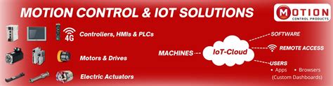 Iot System Service Motion Control Products Ltd
