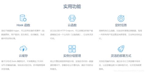 Unity学习 — Unity与leancloud数据存储unity Leancloud Csdn博客