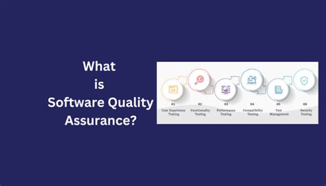 Software Quality Assurance Definition Benefits And More Software Testing Stuff