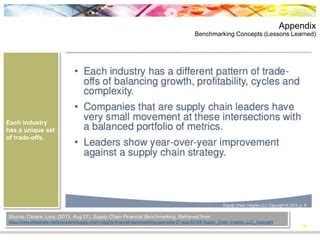 Aligned New Product Development NPD Approval Process PPTX