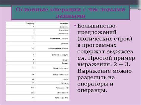 Типы данных в языке Python