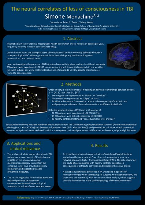 Pdf The Neural Correlates Of Loss Of Consciousness In Tbi