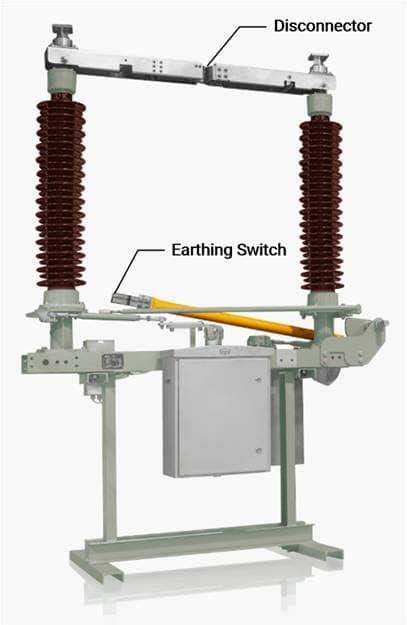 Substation Earth Switch Interview Questions And Answers Substation Earth Switch Interview Questions And Answers