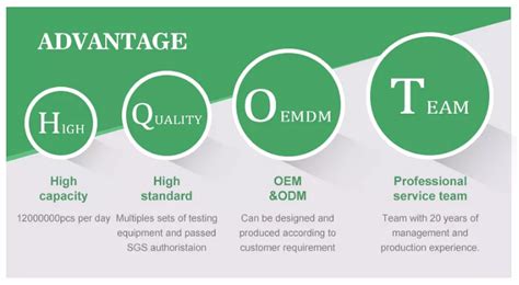 China Smd Led 5050 Ceramic 390 405nm Uv Led Chips Manufacturers