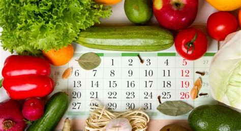 5 Rationing Strategies You Must Know Survivopedia