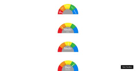 Speedometer Codesandbox