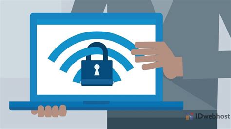 Plugin Security Terbaik Untuk Website Wordpressmu