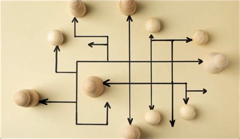 5 Most Popular Agentic Ai Design Patterns In 2025