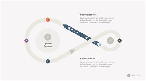 Closed Loop Flow Process 4 Stages Diagram Template