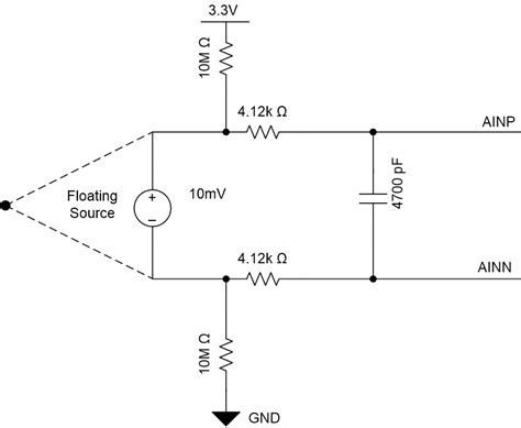 Ads124s08 Power Frequency Suppression Data Converters Forum Data