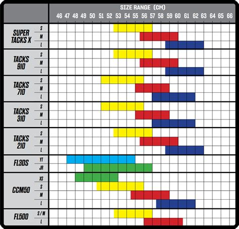 Ccm Super Tacks X Helmet Bandr Sports