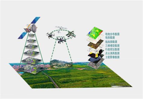 关于格网 郑州众合景轩信息技术有限公司