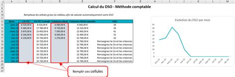 Download An Excel Template For Calculating Dso