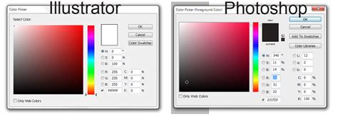Adobe Photoshop Translation Of Hex Colours To Rgb Colours Graphic