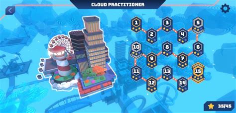 naresh vurukonda on linkedin kluniversity klcse awsskillbuilder aws awscardclash