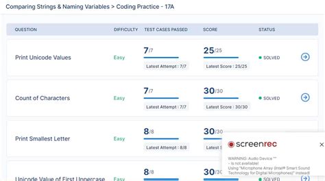 Gowri Sankar Koppineedi On Linkedin Day48 50daysofcodechallenge