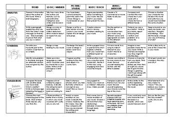 Independent Novel Study Matrix Bloom S And Gardner S MI By Hattie Carroll