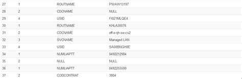 Json Regexreplace Function Skips Anything Coming After A Null Value Stack Overflow