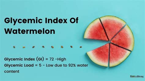 Watermelon And Diabetes Important Facts You Need To Know Biowellbeing