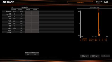 B850 GAMING X WIFI6E Rev 1 X Key Features Motherboard GIGABYTE Global