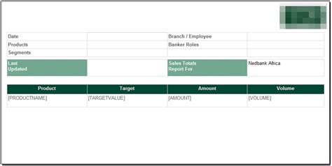 Sql Why Are My Text Boxes Repeating In Ssrs Stack Overflow
