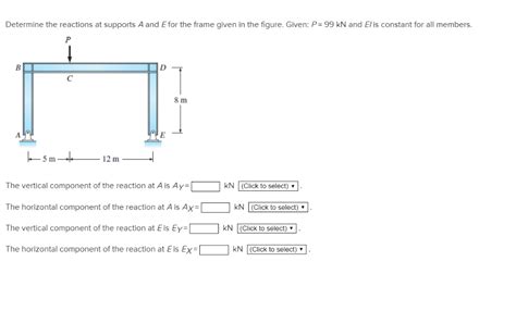 Solved Determine The Reactions At Supports A And E For The
