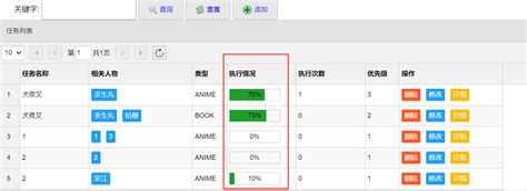 Easyui动态加载组件easyui 加载 Csdn博客