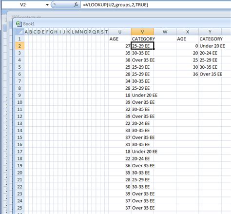 Excel Conditional Formula Super User