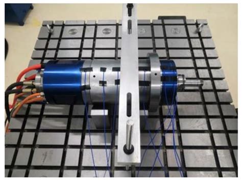 Machines Mdpi On Linkedin Research On Thermal Error Modeling Of