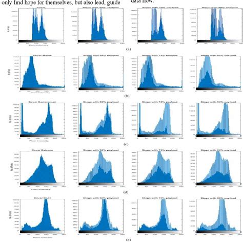 Figure 3 From Design Of Video Stream Encoding In Microfilm Semantic Scholar