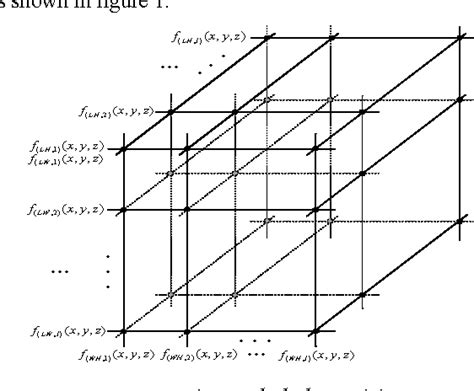 Figure 1 From The Grid Based Identity Signcryption Algorithm And
