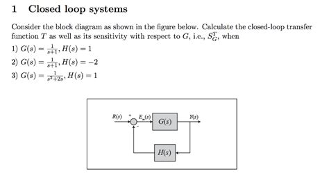 Solved Closed Loop Systems Consider The Block Diagram As Chegg