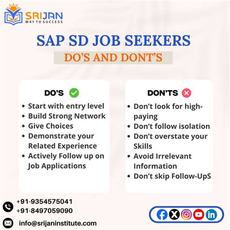 Srijan Institute And Training Center On Linkedin Sapsd Sapsd Sapsd Sapsd Oops Sapsd Sapsd