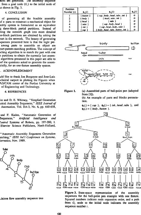 Figure 1 From A Graph Partitioning Approach For Robot Assembly