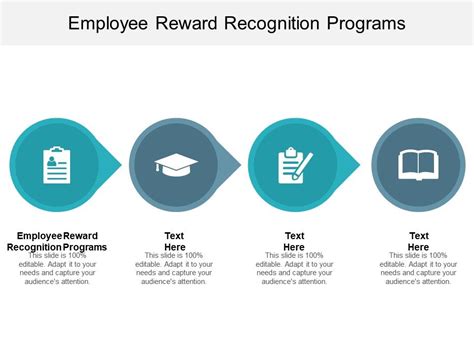 Employee Reward Recognition Programs Ppt Powerpoint Presentation Slides Example Cpb Ppt Images
