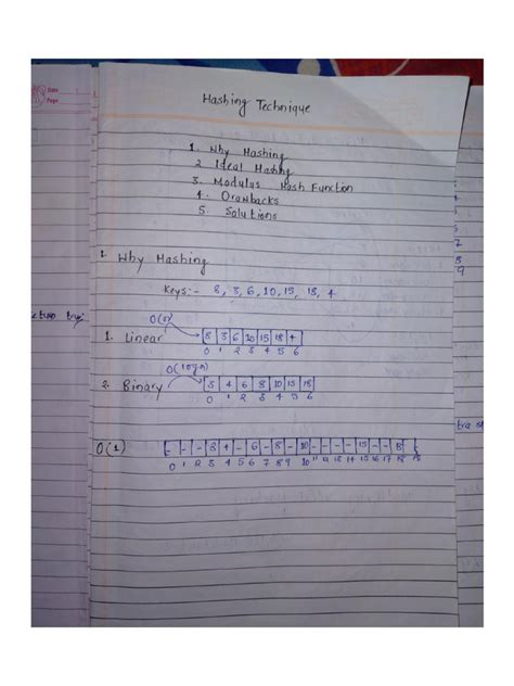 Hashing Technique Pdf Hashing Technique Pdf
