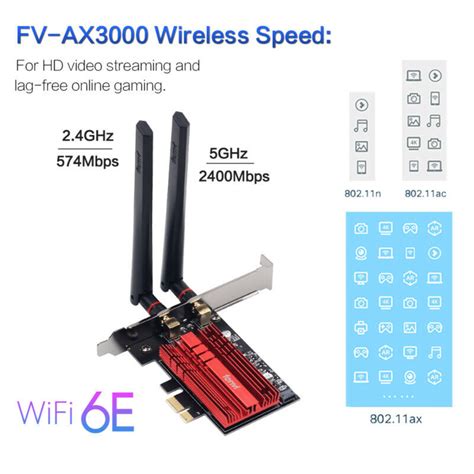 Fenvi FV AXE WiFi E PCIE WiFi Card Ax Wifi Bluetooth Intel AX Chip EBay