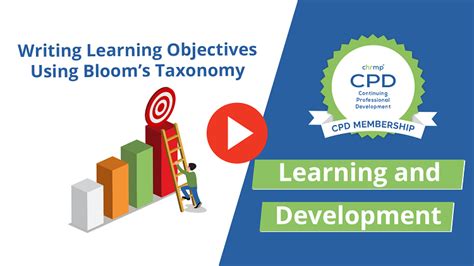 Writing Learning Objectives Using Blooms Taxonomy CHRMP Membership