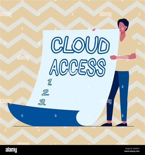 Conceptual Caption Cloud Access Word For Software Tool Between The