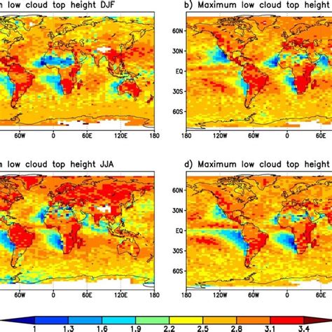 Daytime Difference Between AOD Above The Maximum Low Cloud Top Height Download Scientific