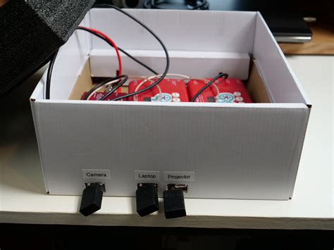 the perfect meetup recording kit aaron parecki