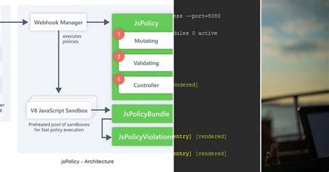 List Devops Curated By Khaled Ayéd Medium