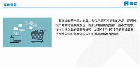 bi分析实操案例分享：零售企业如何利用bi工具对销售数据进行分析？ bi案例 csdn博客