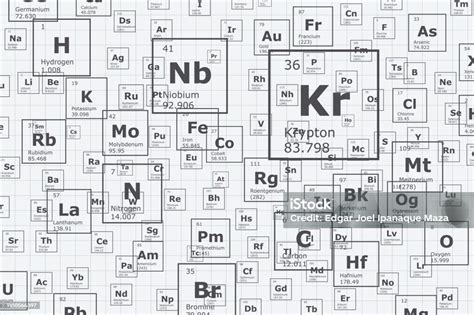 Latar Belakang Unsurunsur Kimia Dari Tabel Periodik Nomor Atom Berat Atom Nama Dan Simbol Unsur