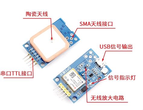 Module định Vị Gps Mô đun Gps Bộ Vi điều Khiển Gy Neo 6m7m 51 Tương