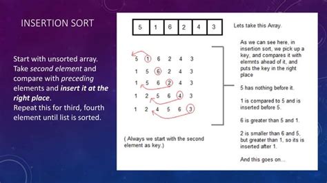 Search And Sort Algorithms Bubble Insertion Selection Ppt