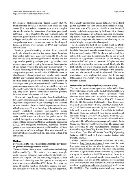 Solution An Algorithm For Classifying Tumors Based On Genomic