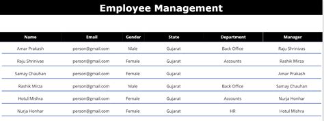 Implementing Search In PowerApps Gallery Siddharth Vaghasia Independent Consultant