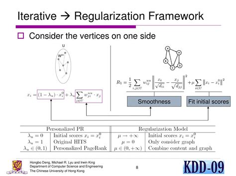 ppt a generalized co hits algorithm and its application to bipartite