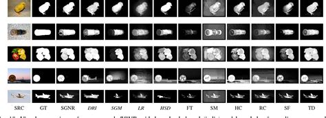 Figure 10 From Salient Region Detection Using Self Guided Statistical